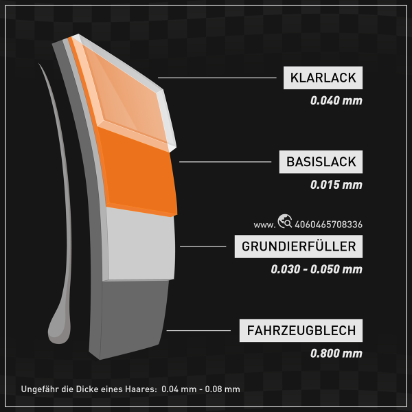 Autolack Lackstift Datsun / Infiniti / Nissan BW9 Dark Blue Perl ...